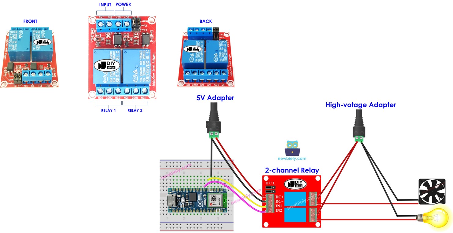 아두이노 나노 ESP32 2채널 릴레이 모듈