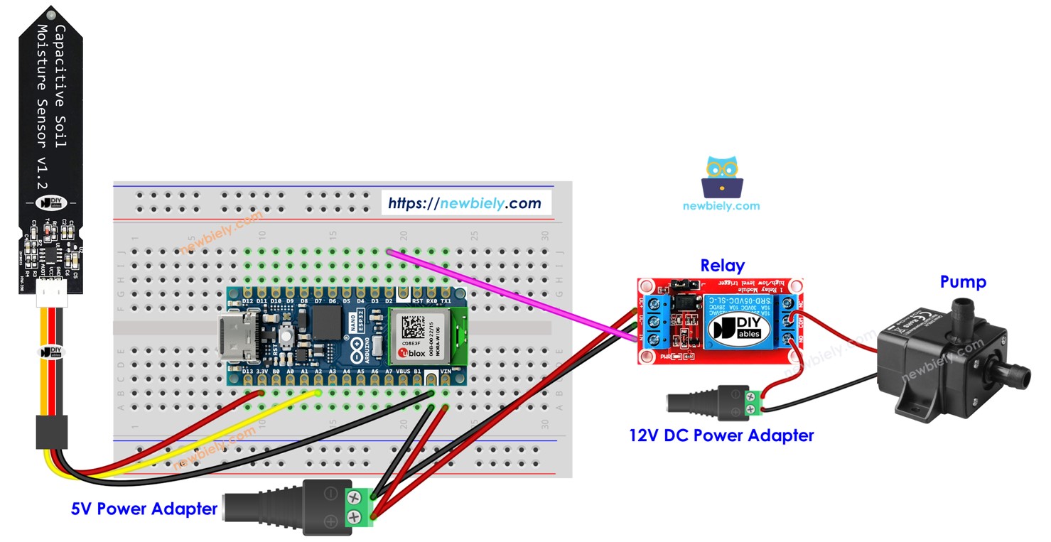 아두이노 나노 Esp32 자동 관개 시스템