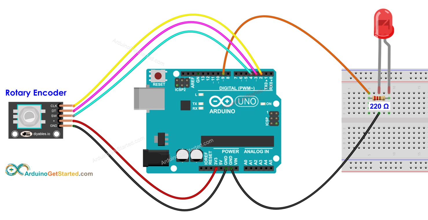 아두이노 로터리 엔코더 LED