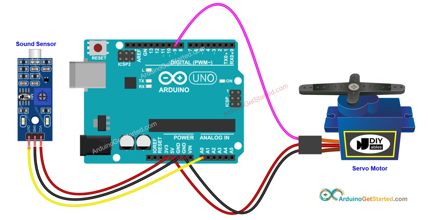 아두이노 사운드 센서 서보 모터