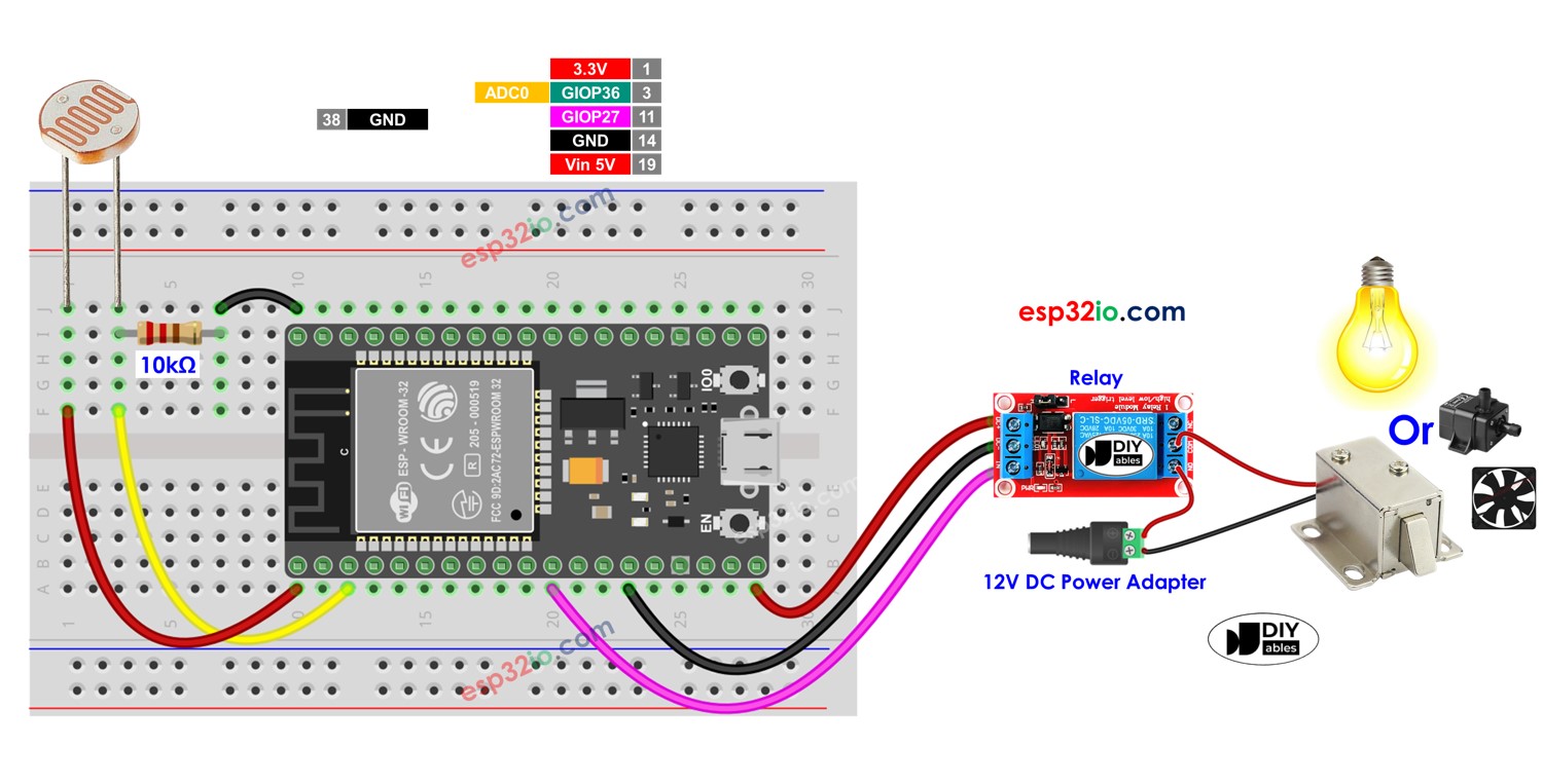 ESP32 빛 센서가 릴레이를 작동시킵니다