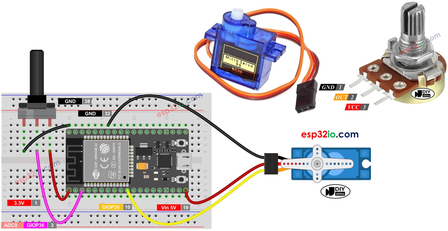 Esp32 가변 저항으로 제어하는 서보 모터 Esp32 Servo Motor Controlled By