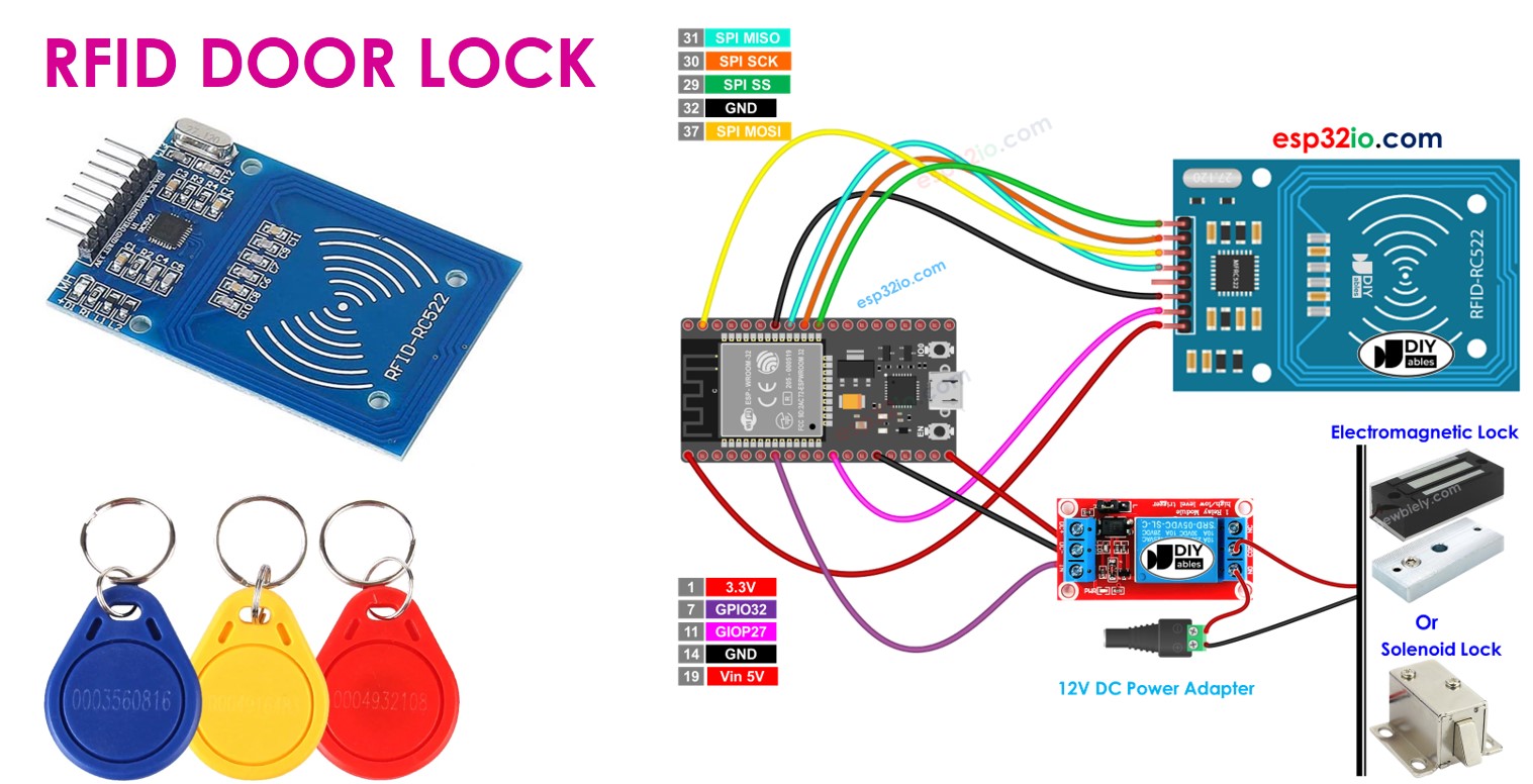 ESP32 RFID/NFC 도어록 시스템