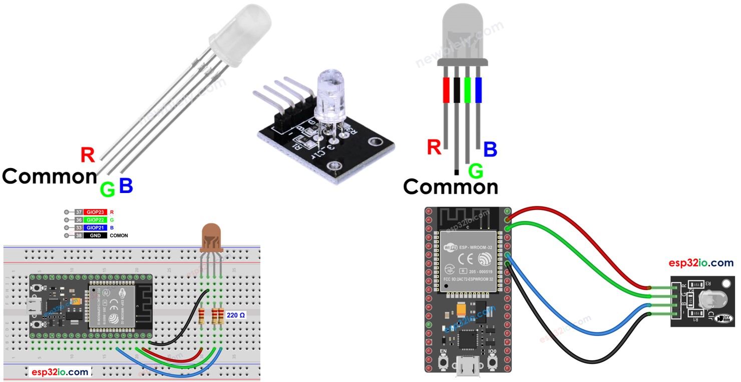 Esp32 Rgb Led