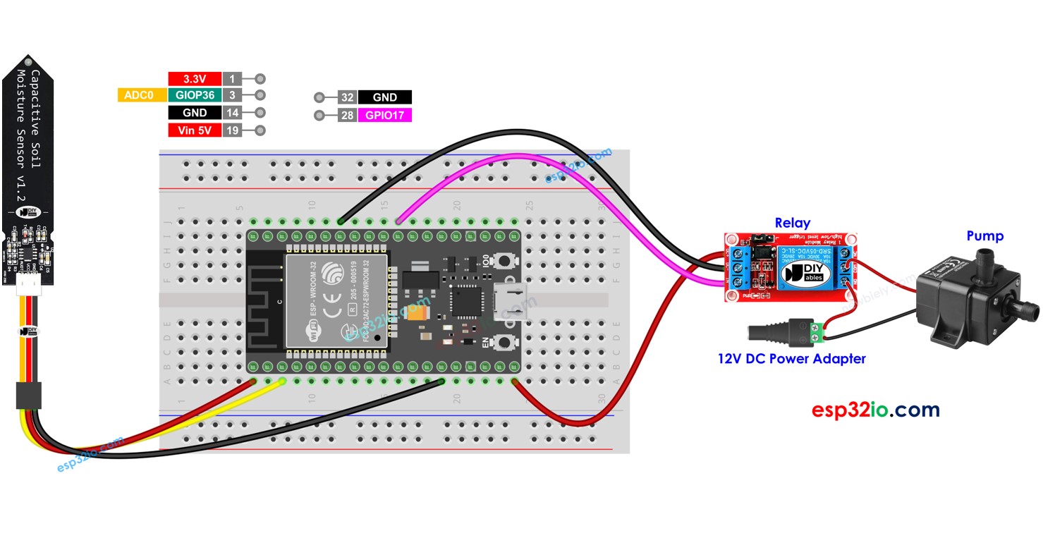 ESP32 토양 습도 센서 펌프