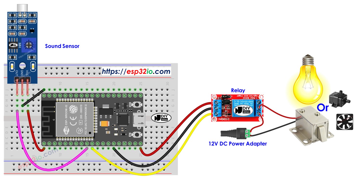 Esp32 사운드 센서 릴레이