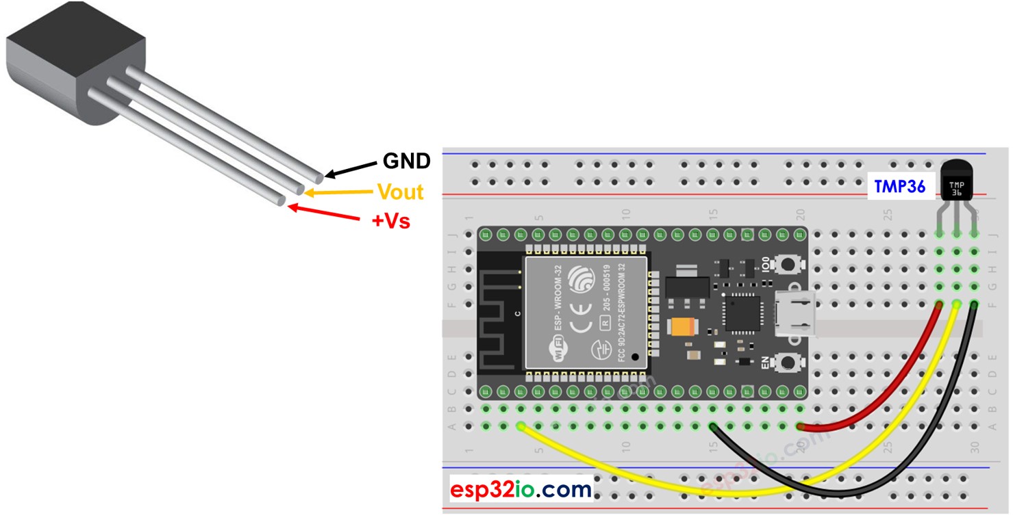 ESP32 TMP36 온도 센서