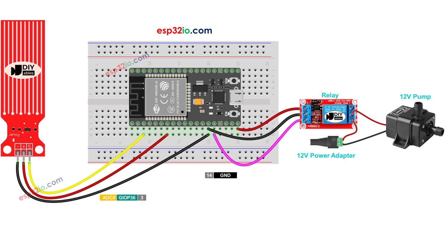 ESP32 수위 센서 펌프