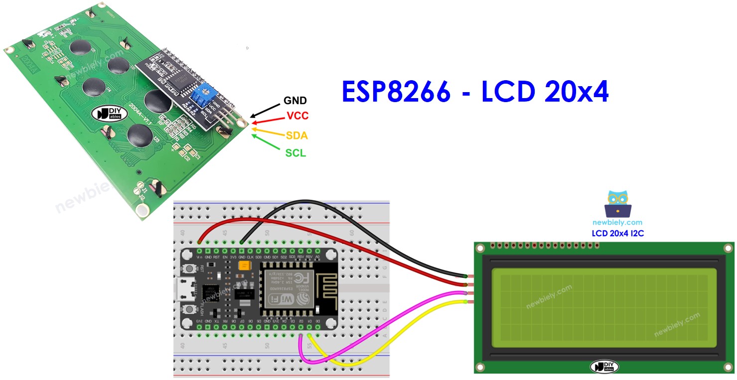 ESP8266 LCD 20x4
