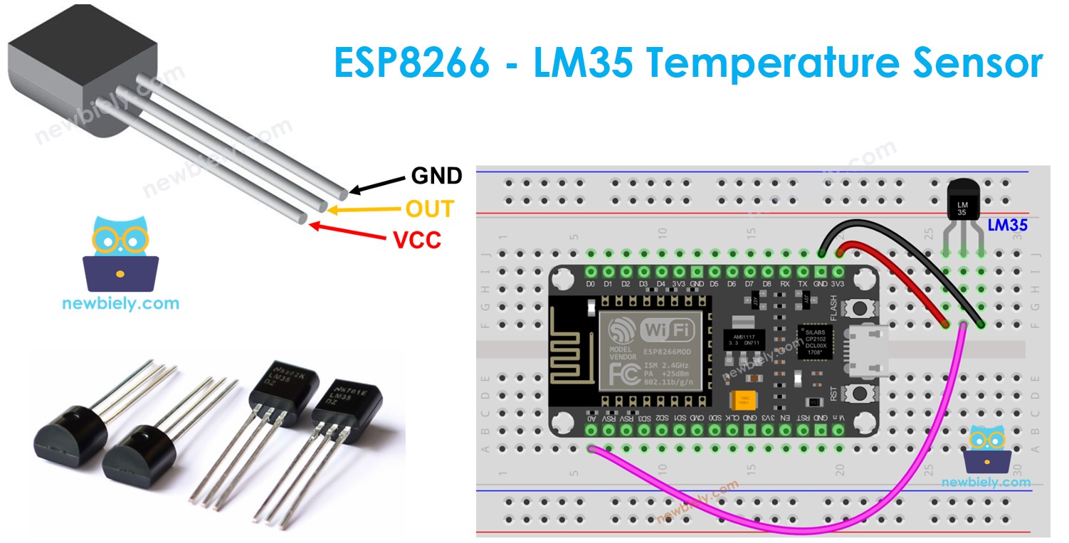 ESP8266 - LM35 온도 센서 | ESP8266 - LM35 Temperature Sensor