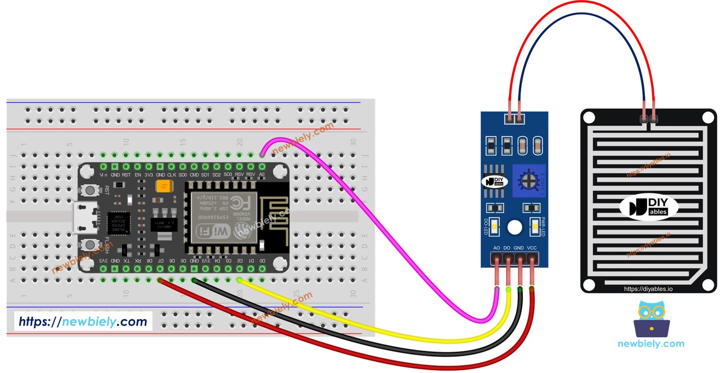 ESP8266 비 감지 센서