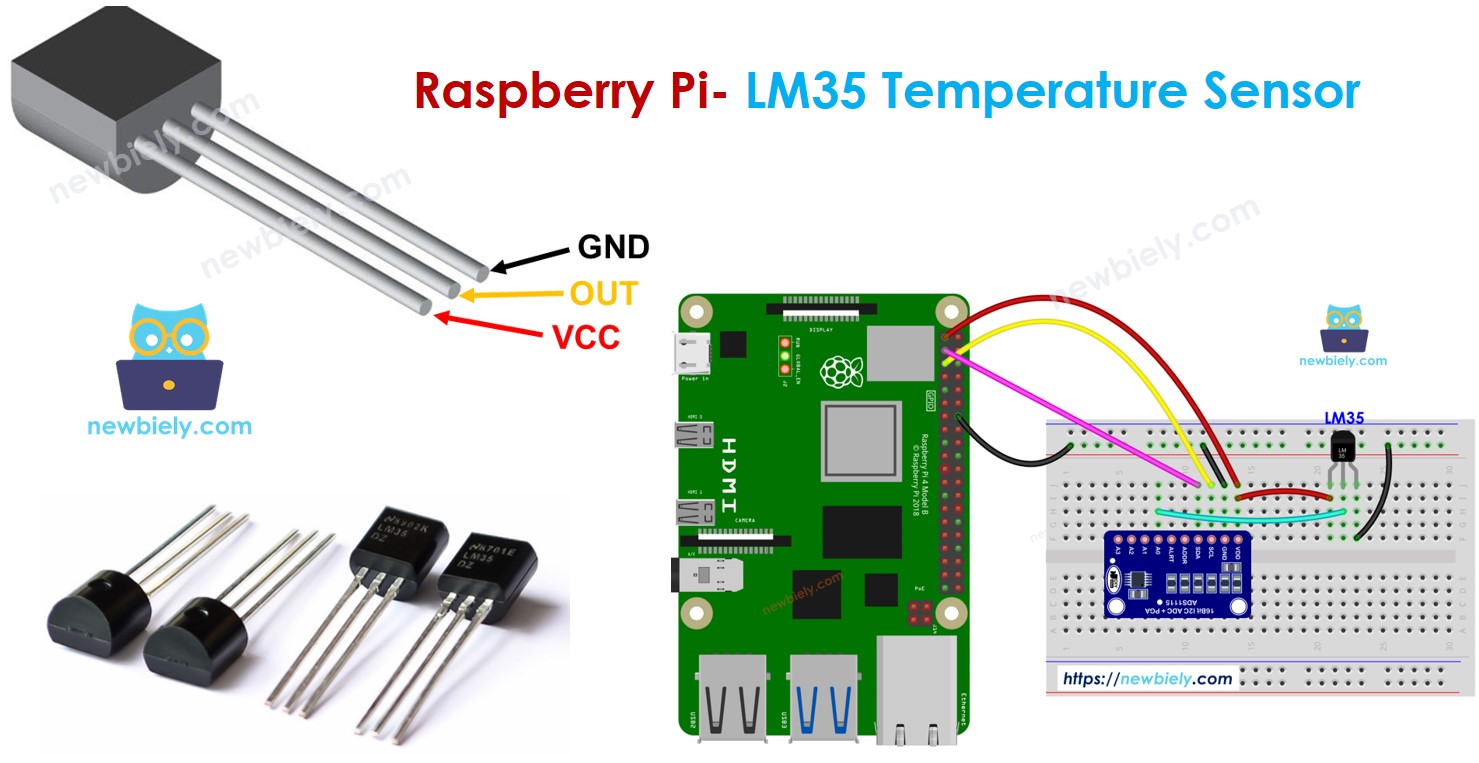라즈베리 파이 LM35 온도 센서